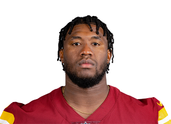 Daniel Wise Stats & Fantasy Ranking - PlayerProfiler